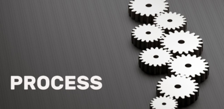 Prozessmanagement einfach erklärt: Was? Warum und wie?