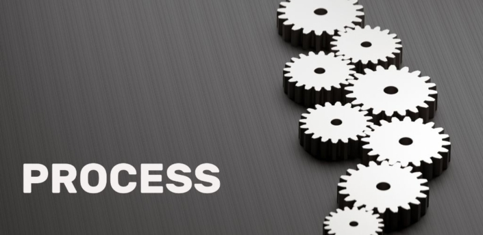 Prozessmanagement einfach erklärt: Was? Warum und wie?
